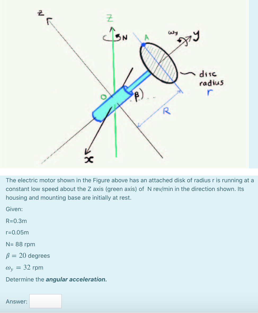 Solved 2 Z IN 29 disc radius "B) R The electric motor shown | Chegg.com