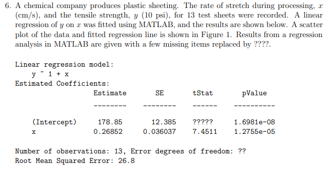 Solved a) Write down the model that is being fitted and | Chegg.com