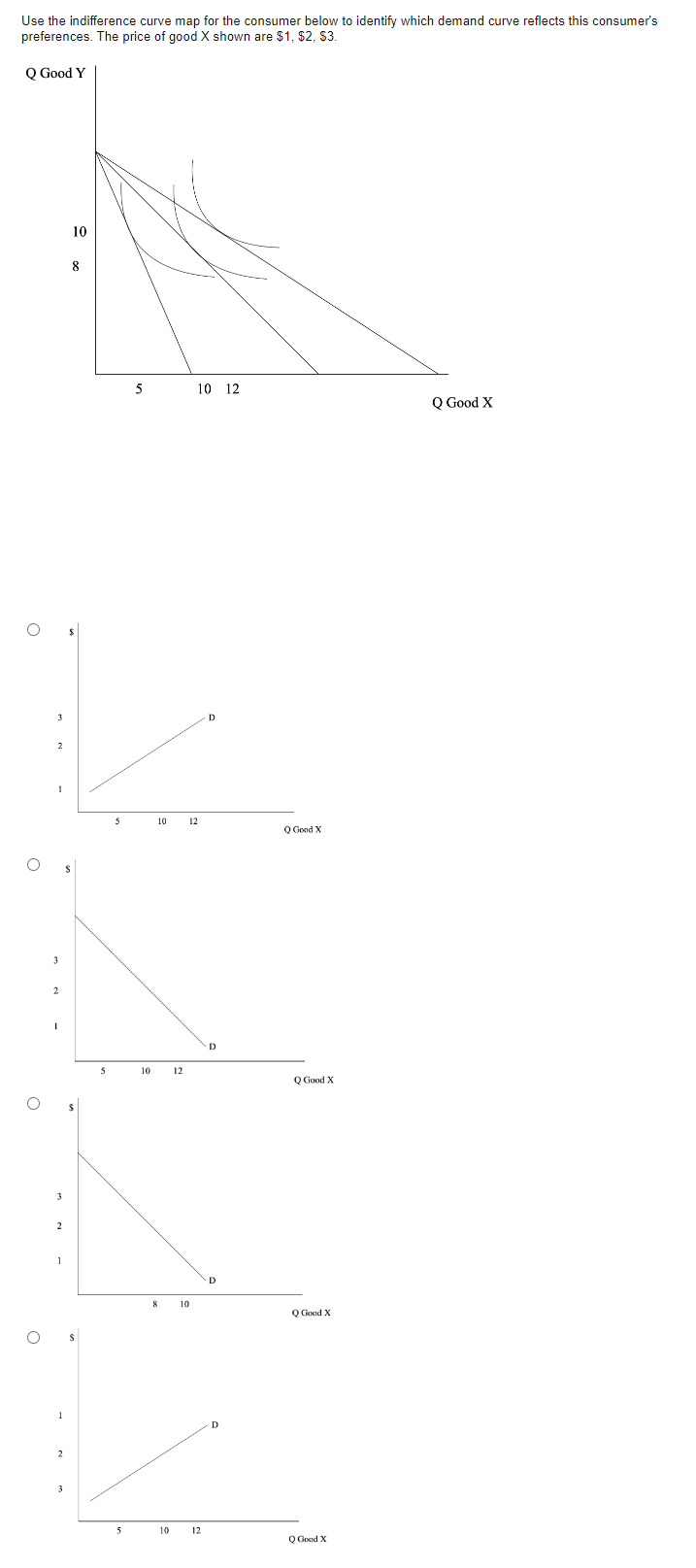 Solved Use the indifference curve map for the consumer below | Chegg.com