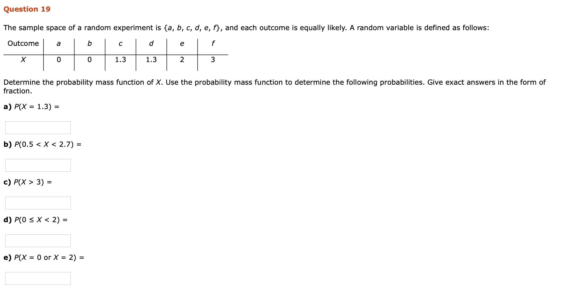 Solved Question 19 The sample space of a random experiment | Chegg.com