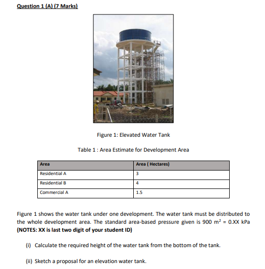 Solved Question 1 (A) (7 Marks) Figure 1: Elevated Water | Chegg.com