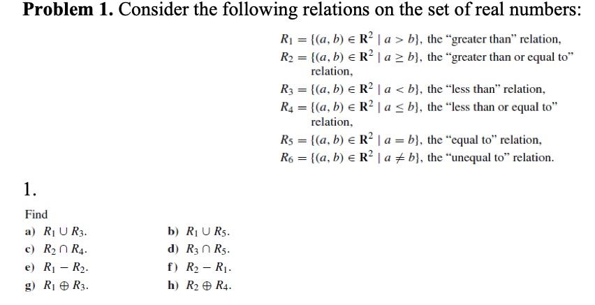 Solved Problem 1. Consider the following relations on the | Chegg.com