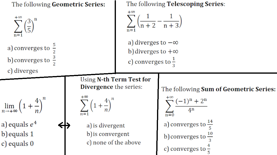 Solved The following Geometric Series: The following | Chegg.com
