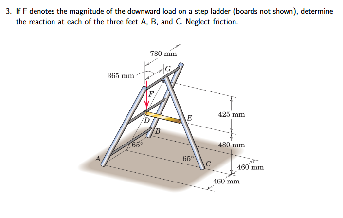 Solved 3. ﻿If F denotes the magnitude of the downward load | Chegg.com