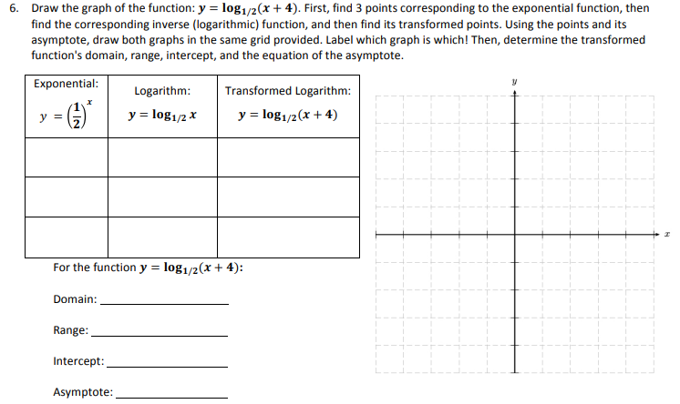 Solved 6. Draw the graph of the function: y = log1/2(x + 4). | Chegg.com