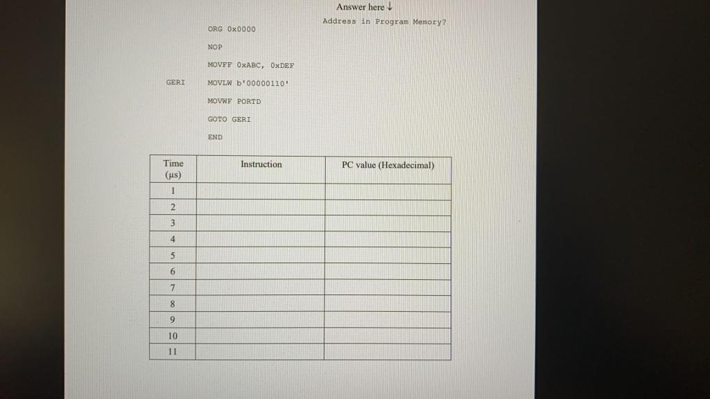 Solved Answer here Address in Program Memory? ORG Ox0000 NOP | Chegg.com