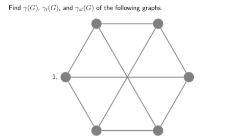 Solved Find 7(G), 7(G), and 7(G) of the following graphs. 1. | Chegg.com