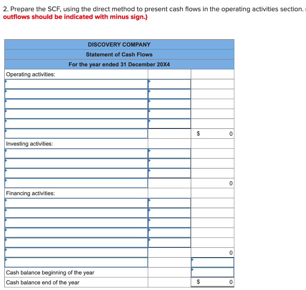 Solved Financial statements for Discovery Company follow: | Chegg.com