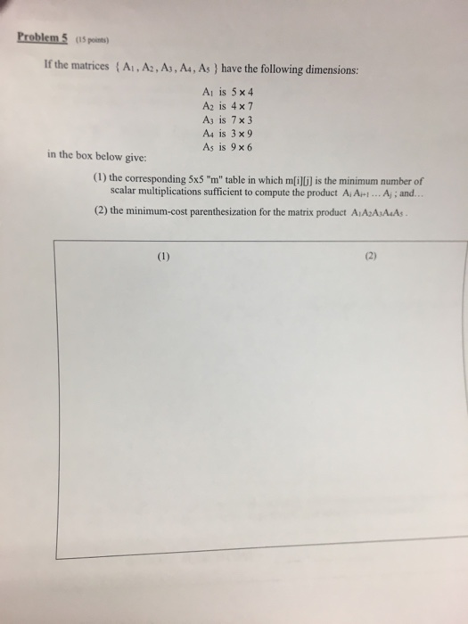 Solved Please assist me with this Optimal chain matrix | Chegg.com