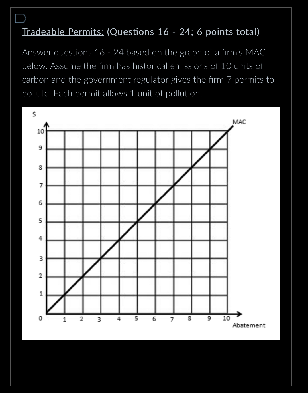 Solved Tradeable Permits: (Questions 16 - 24; 6 ﻿points | Chegg.com