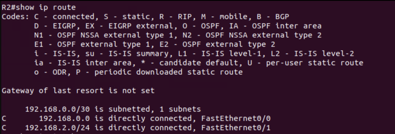 Solved Please answer the question: How were the routing | Chegg.com