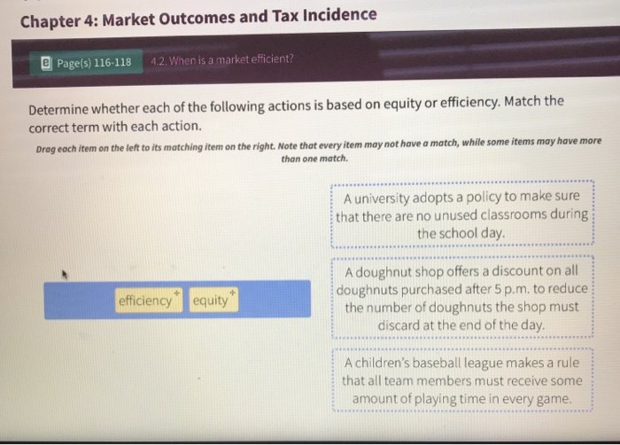 Solved Chapter 4: Market Outcomes and Tax Incidence e Pages) | Chegg.com