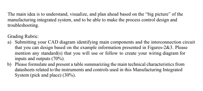 Solved Introduction: First, identify the Inputs / Outputs | Chegg.com