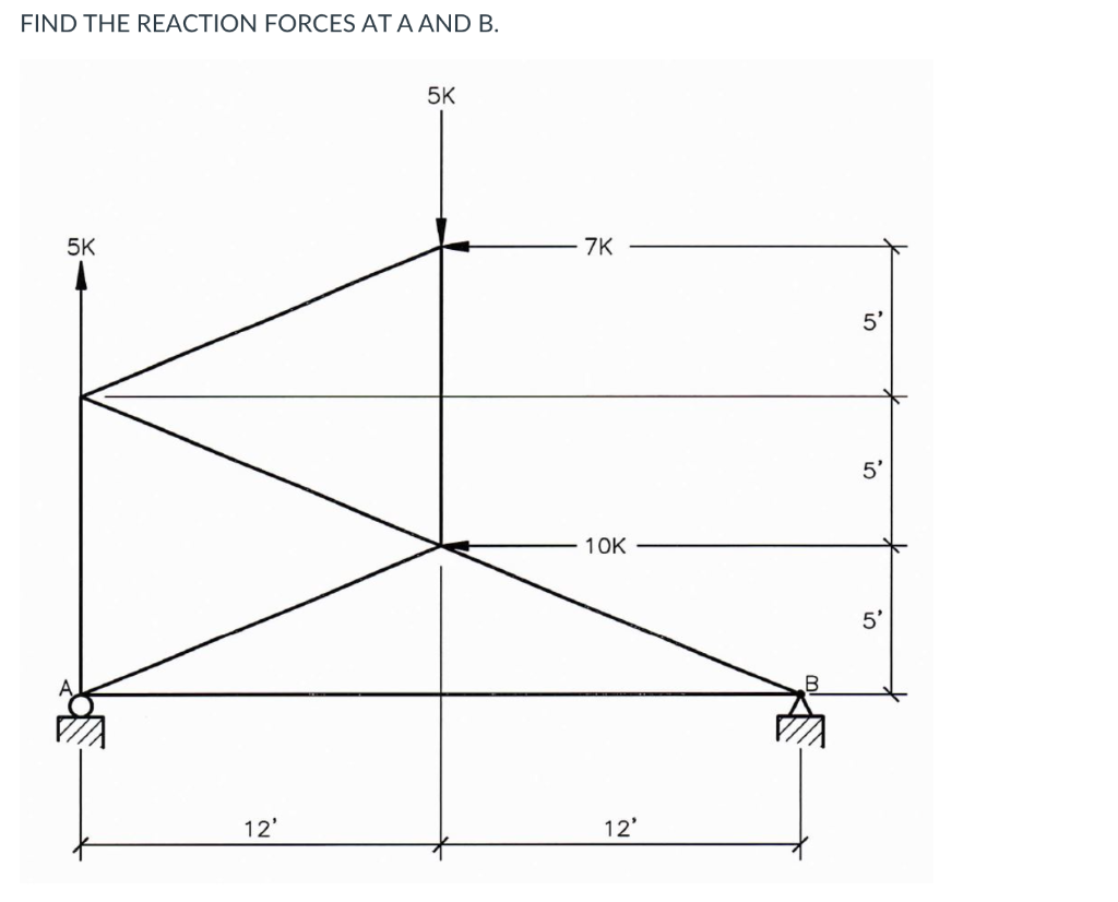 Solved FIND THE REACTION FORCES ATA AND B. 5K 5K 7K 5' 5' 1 | Chegg.com