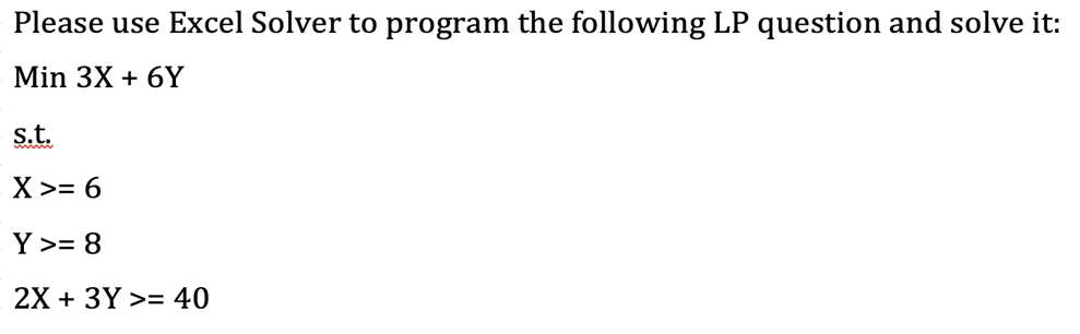 Solved Please use Excel Solver to program the following LP | Chegg.com