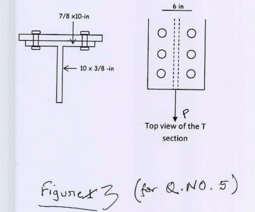 Solved 5. Determine the capacity of the built-up ' T ' | Chegg.com