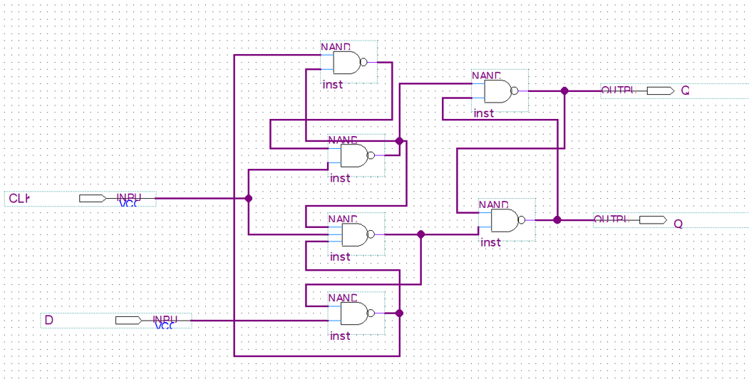Solved Positive Edge-Triggered Clock D-type Flip Flop With | Chegg.com