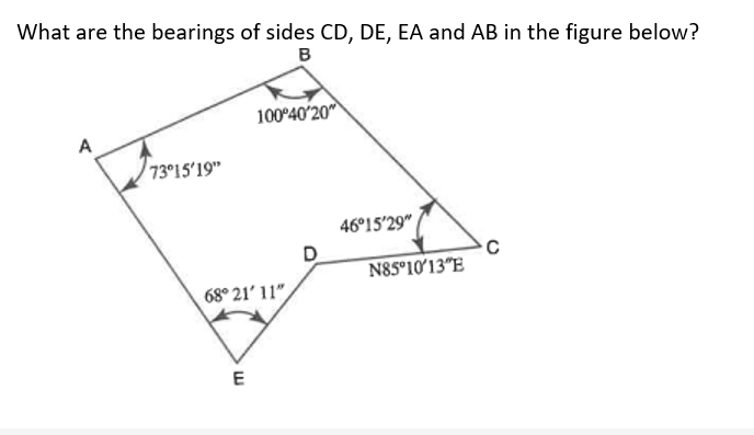 Solved What are the bearings of sides CD,DE,EA and AB in the | Chegg.com