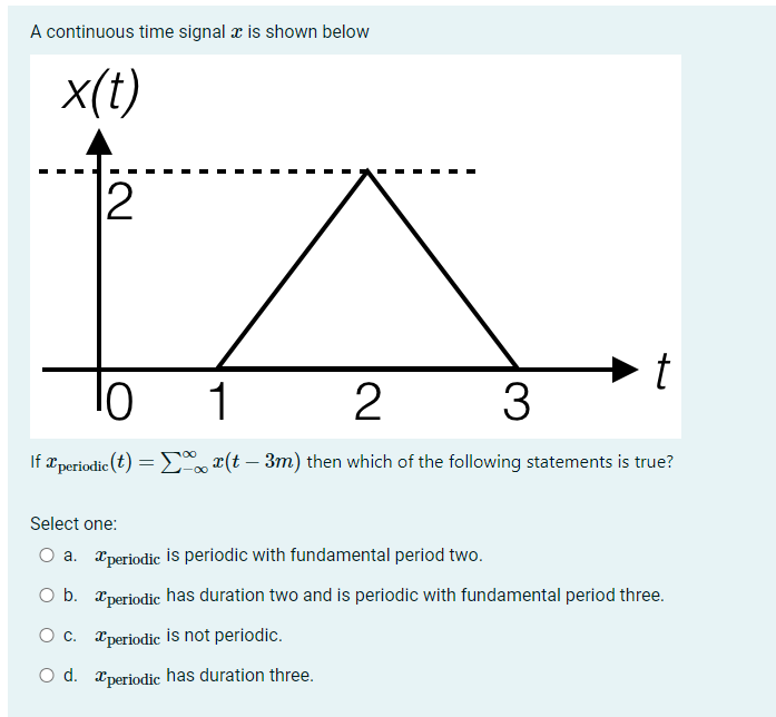 Solved A continuous time signal x is shown below If | Chegg.com
