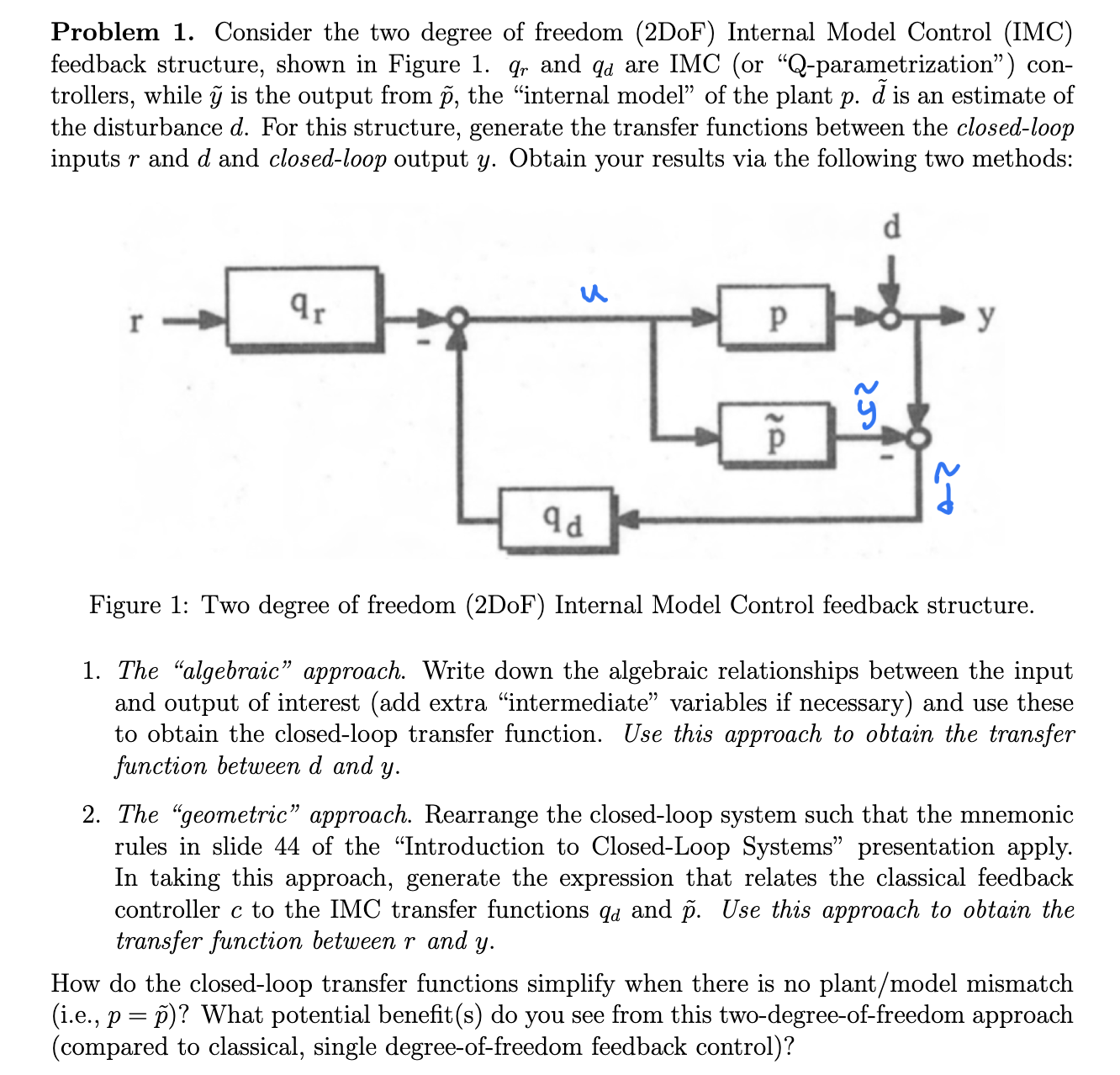 Solved Problem 1. Consider the two degree of freedom (2DoF) | Chegg.com