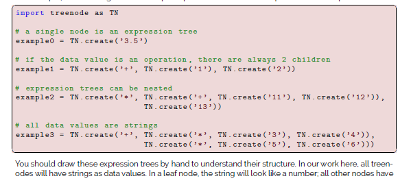 Solved Purpose: To explore the application of binary trees | Chegg.com