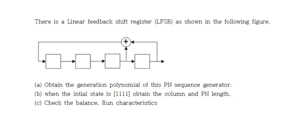 Solved There is a Linear feedback shift register (LFSR) as | Chegg.com