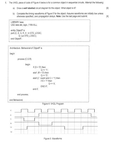 Solved The VHDL piece of cote of Figure 4 ﻿below is for a | Chegg.com