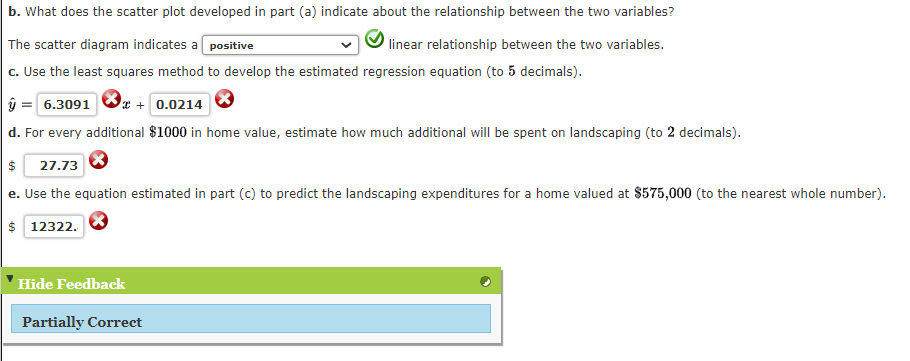 Solved Landscape Expenditures ($1000) 25 . 20 . 400 . Home | Chegg.com