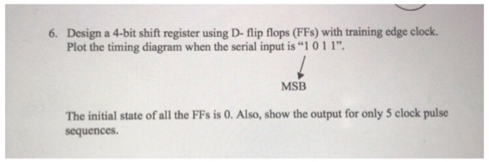 Solved Design a 4-bit shift register using D- flip flops | Chegg.com