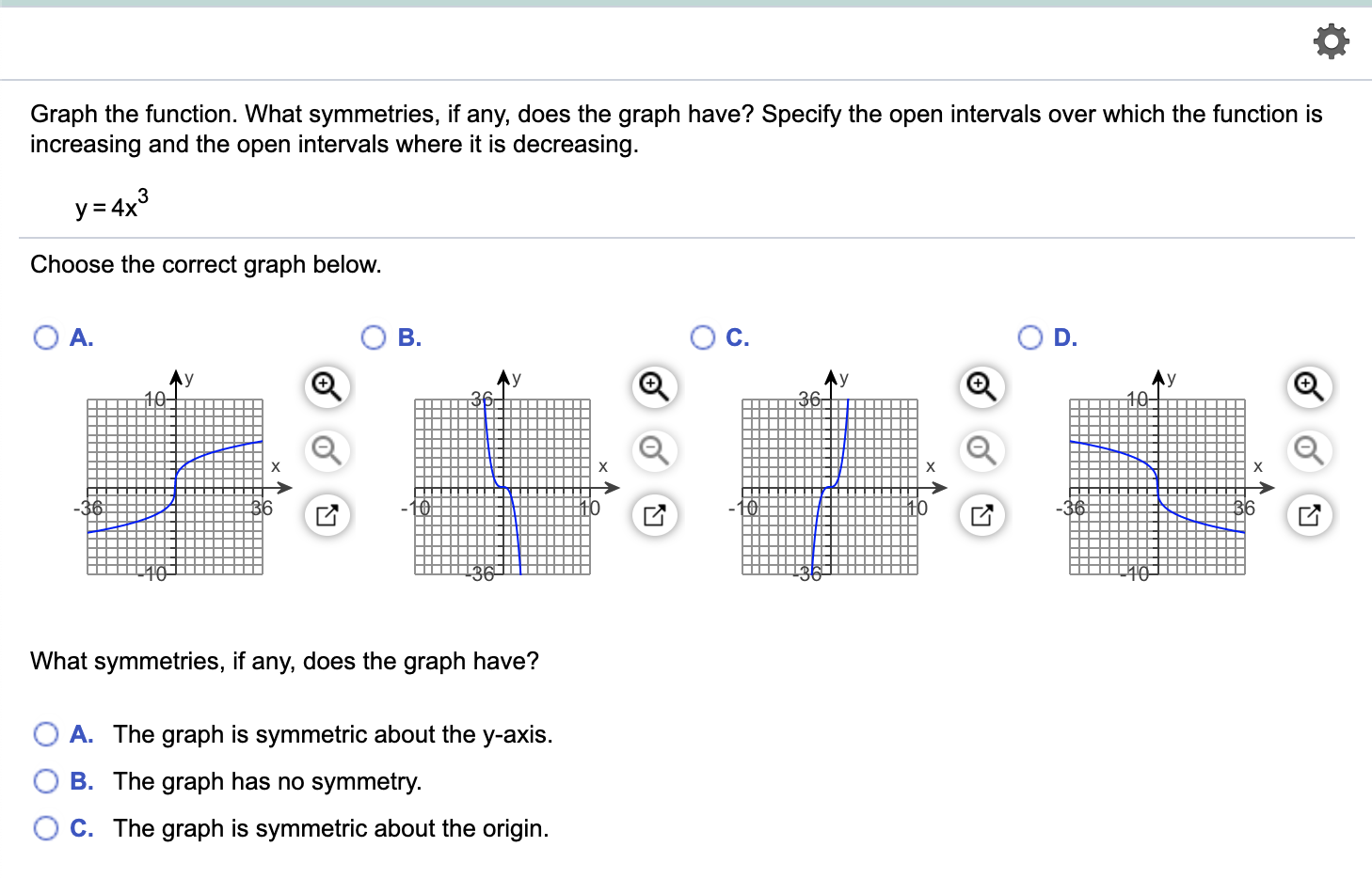 Solved Graph the function. What symmetries, if any, does the | Chegg.com