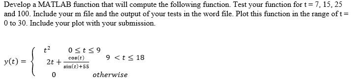 Solved Develop a MATLAB function that will compute the | Chegg.com