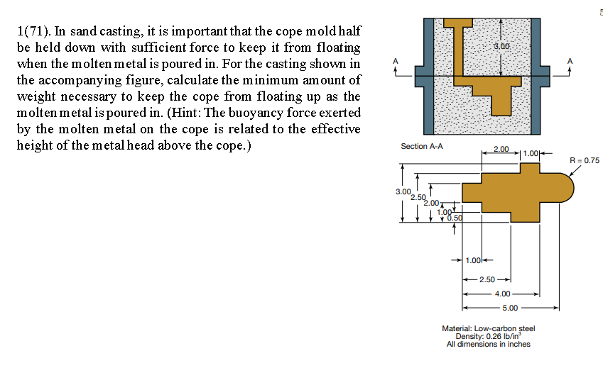 Solved 1(71). In sand casting, it is important that the cope | Chegg.com
