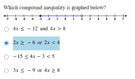 Solved Which compound inequality is graphed below? -7 -6 -5 | Chegg.com