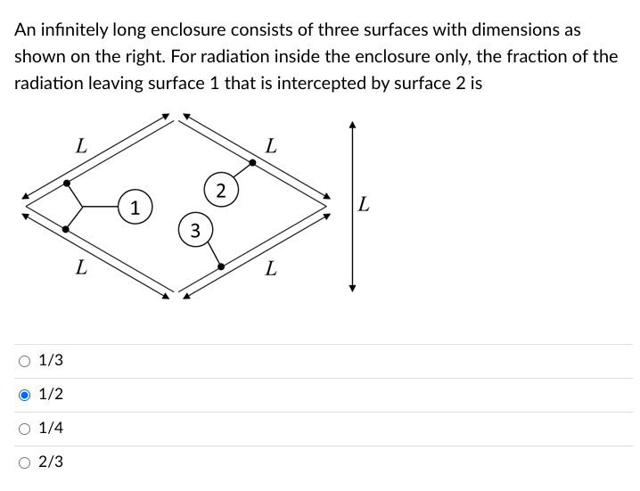 Solved An infinitely long enclosure consists of three | Chegg.com