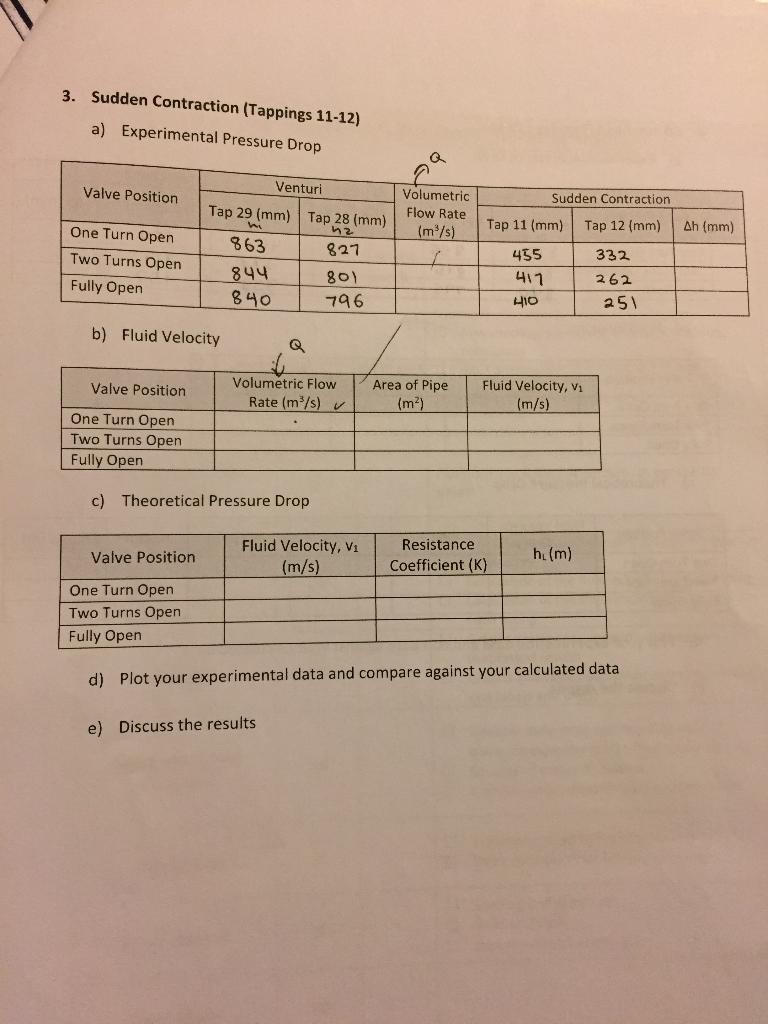 Solved PLEASE HELP ASAP! Just this table from A TO E PLEASE | Chegg.com