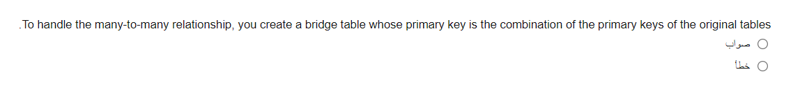 Solved To handle the many-to-many relationship, you create a | Chegg.com