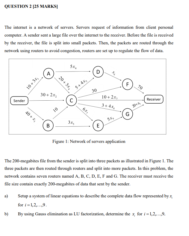 Solved How to solve 3a) & b) ? For individual points need to | Chegg.com