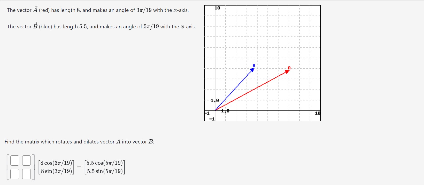 Solved The vector A (red) has length 8 , and makes an angle | Chegg.com