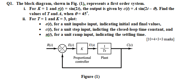 Solved Ql. The block diagram, shown in Fig. (1), represents | Chegg.com