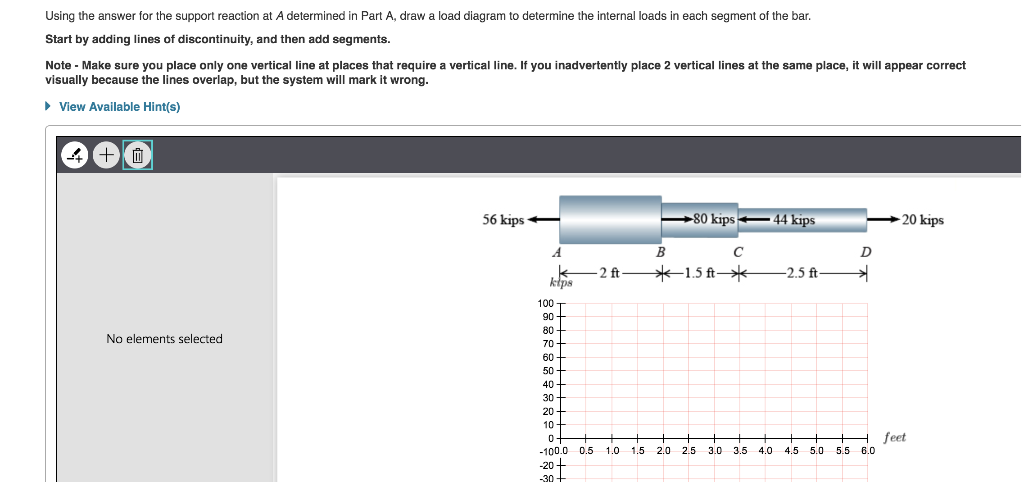Solved To use a load diagram to determine internal axial | Chegg.com