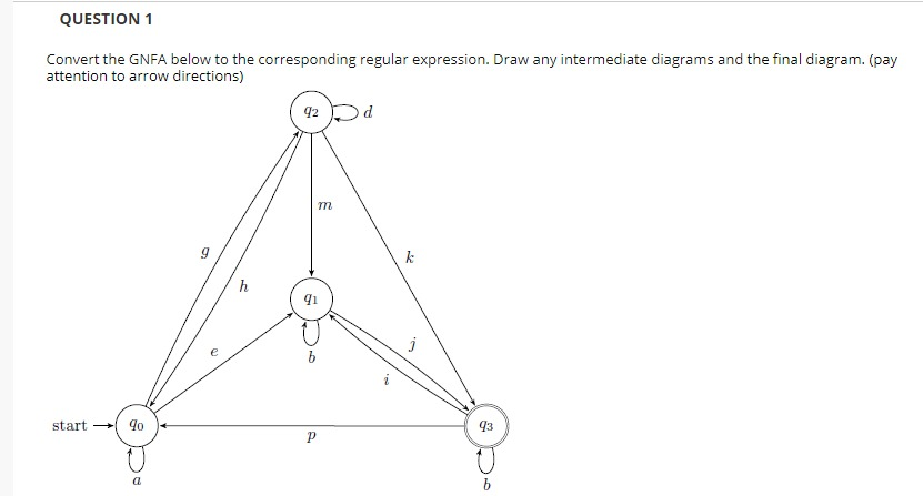 Solved QUESTION 1 Convert the GNFA below to the | Chegg.com