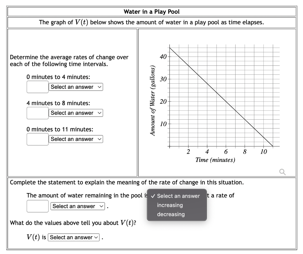 Solved Water in a Play Pool The graph of V(t) below shows | Chegg.com