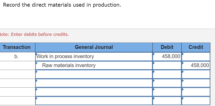 Solved Record the actual other overhead costs incurred | Chegg.com