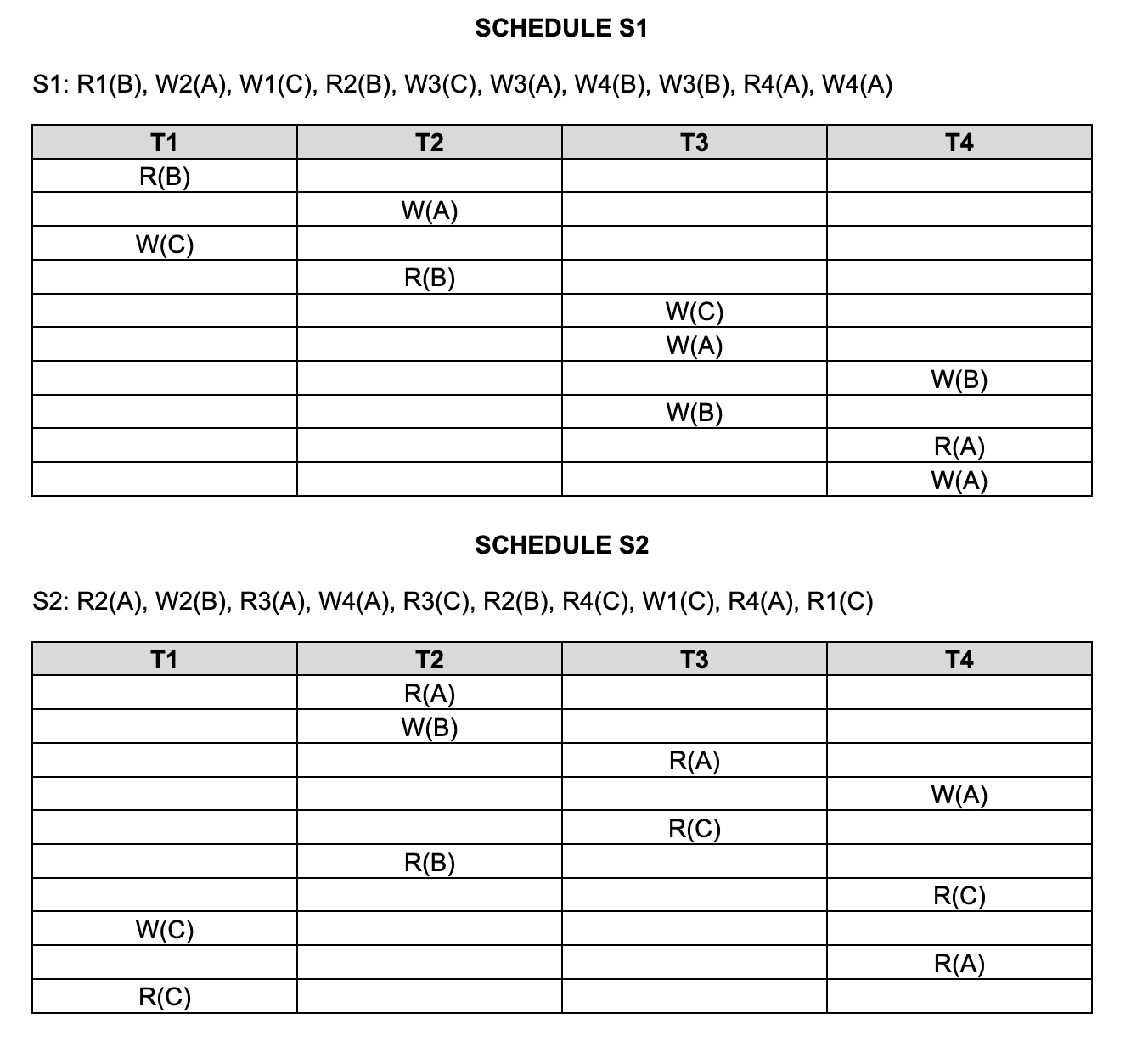 Solved Precedence Graph and Conflict-serializabilityConsider | Chegg.com