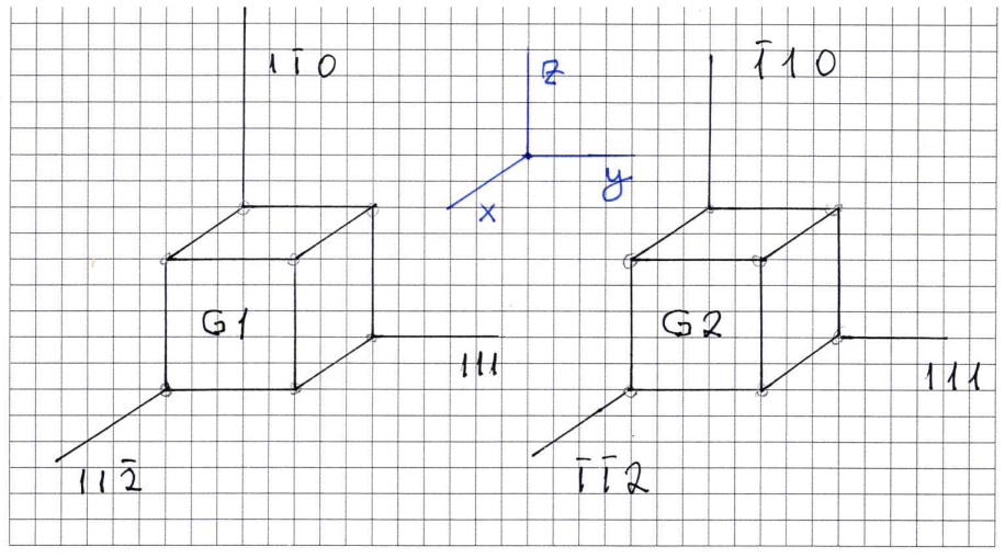 Q4- The physical properties of an anisotropic crystal | Chegg.com