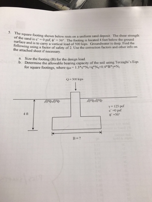 Solved The square of the footing shown below rests on a | Chegg.com