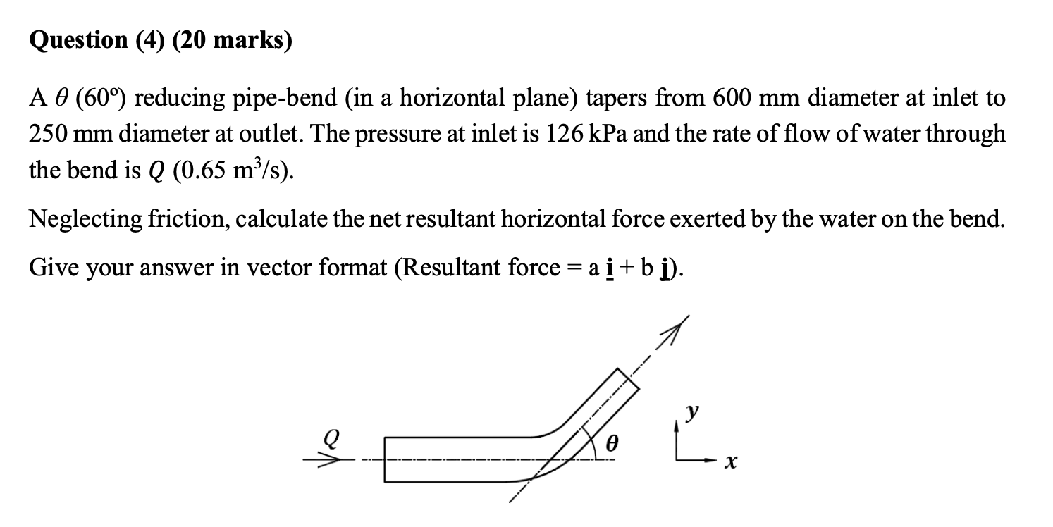 Solved A θ(60∘) reducing pipe-bend (in a horizontal plane) | Chegg.com