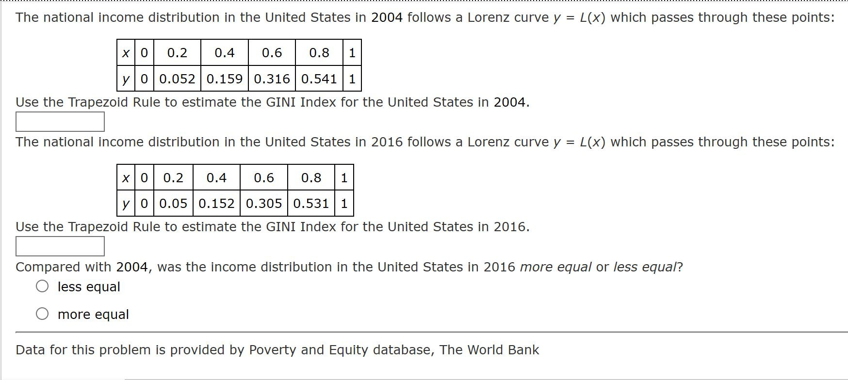 Solved The national income distribution in the United States | Chegg.com
