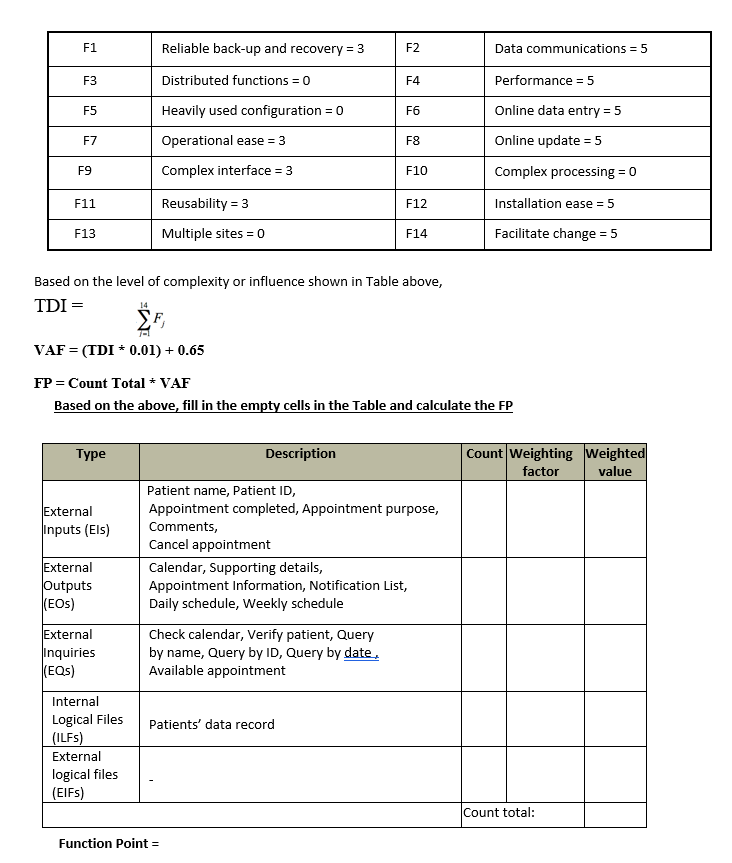 Solved INTRODUCTION TO SOFTWARE ENGINEERING PRODUCT, PROCESS | Chegg.com