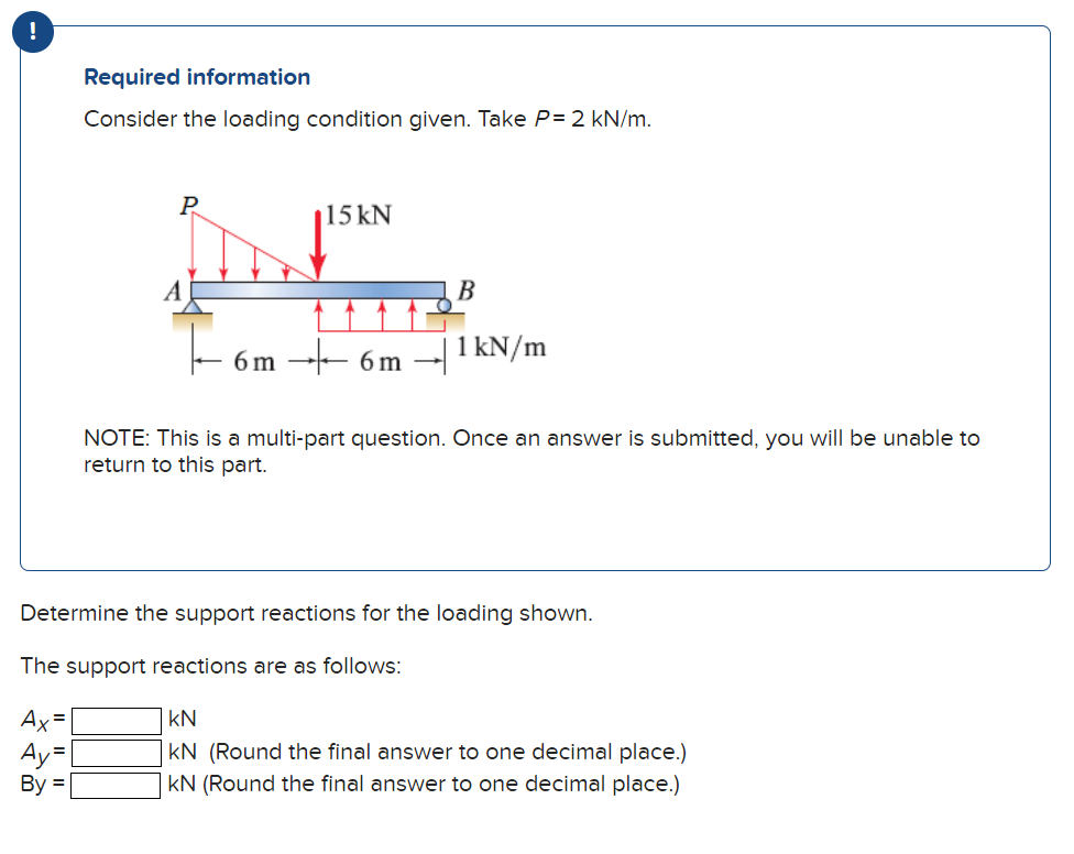 Solved Required information Consider the loading condition | Chegg.com